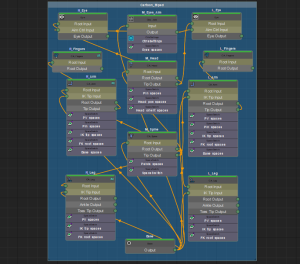 Arise Rigging System | Maya Rigging Tools | auto rig